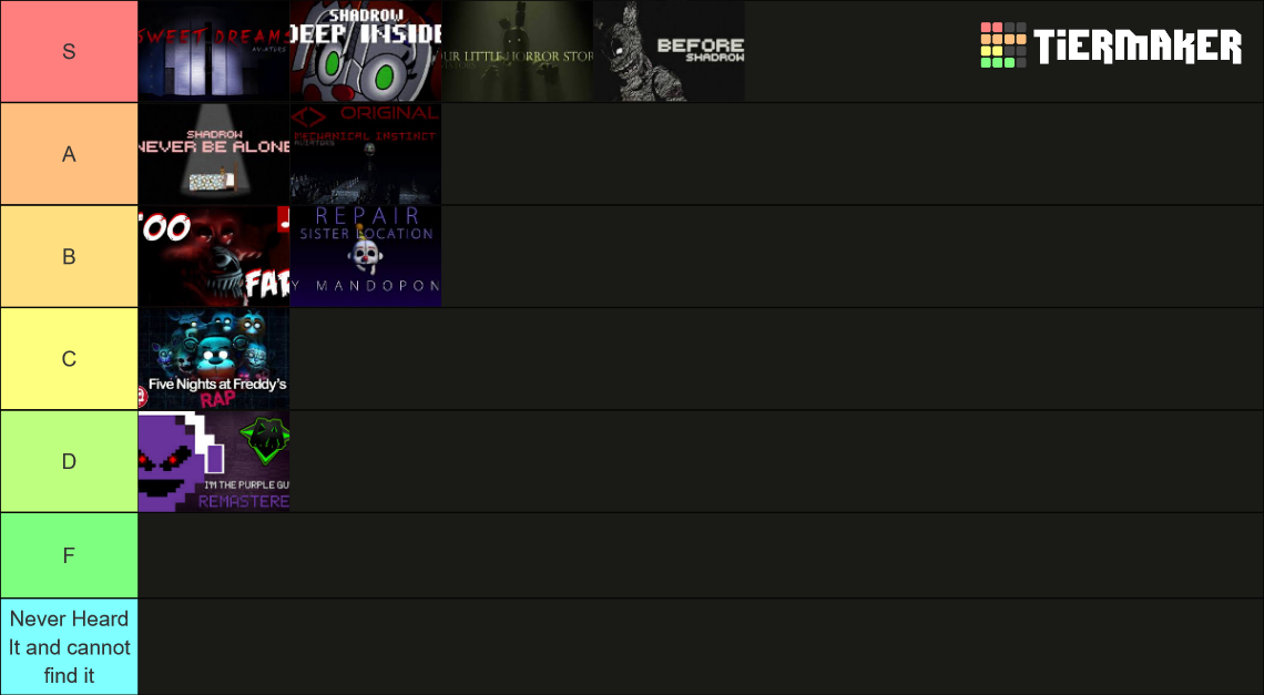Ultimate Fnaf Song Tier List (Community Rankings) - TierMaker