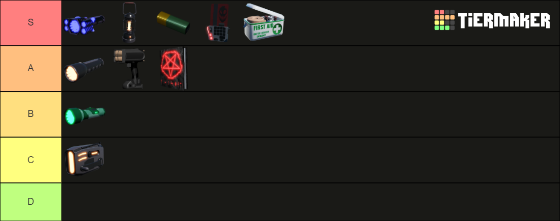 Roblox Pressure Items Tier List (Community Rankings) - TierMaker