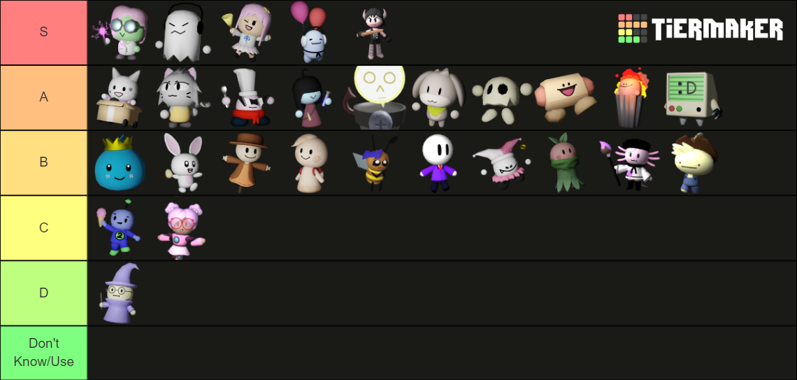 Tower Heroes (Stella Included) Tier List (Community Rankings) - TierMaker