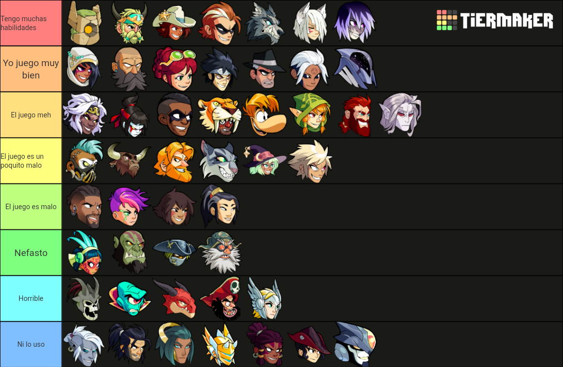 Brawlhalla (2020) Tier List (Community Rankings) - TierMaker