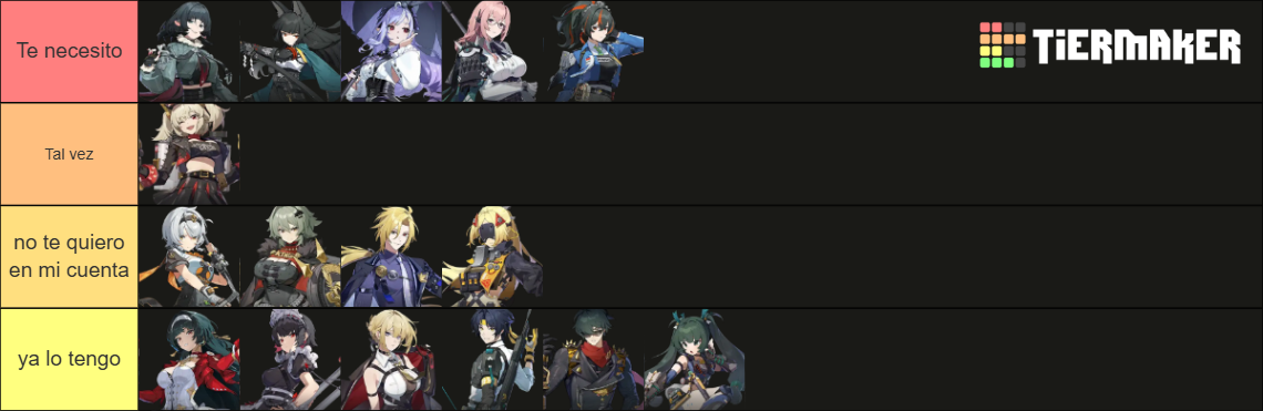 Zenless Zone Zero Characters All (ZZZ 2.0) Tier List (Community ...