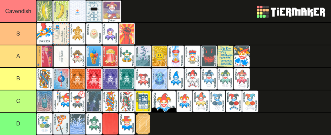 Balatro Common Jokers Tier List (Community Rankings) - TierMaker
