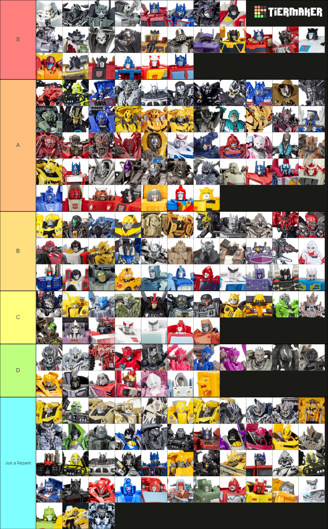 All Transformers Studio Series Figures Tier List (Community Rankings ...