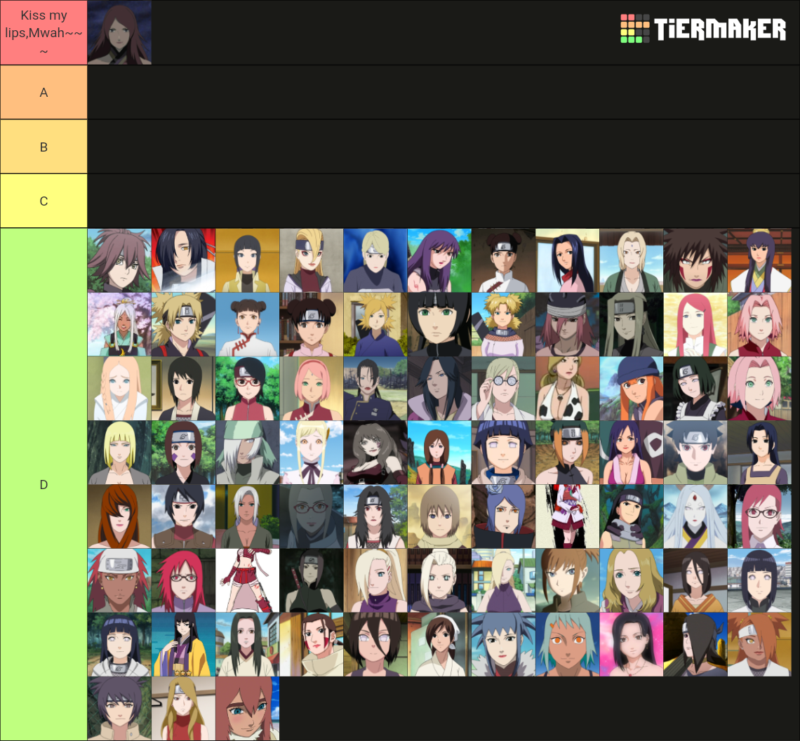 Every Female Naruto Characters Tier List (Community Rankings) - TierMaker