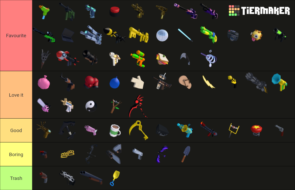 Roblox Rivals Weapon Skin Tier List (Community Rankings) - TierMaker