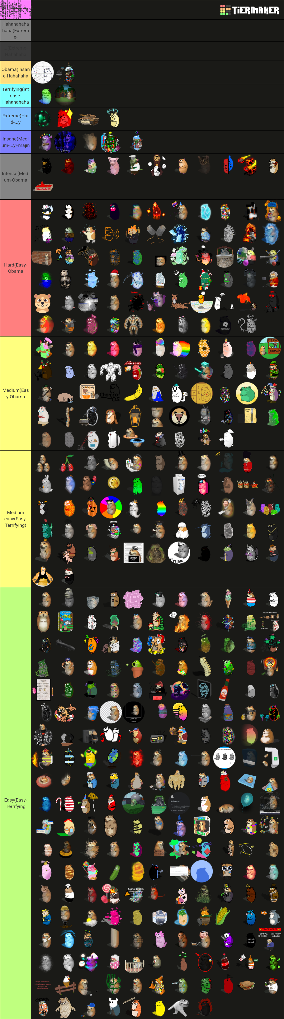 EVERY CHOMIK FROM FIND THE CHOMIKS Tier List (Community Rankings ...