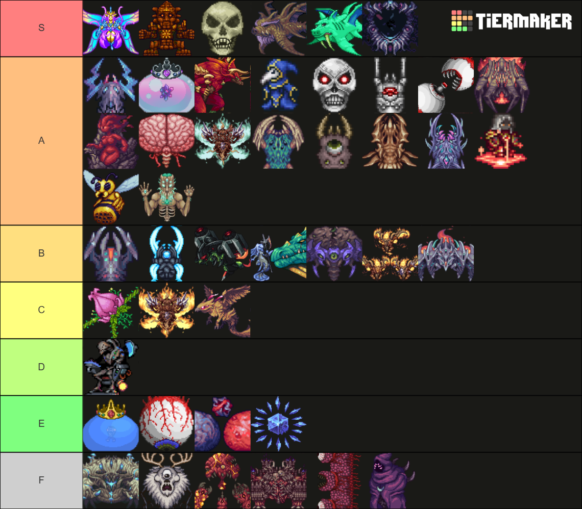 All Calamity Mod Bosses Tier List (Community Rankings) - TierMaker