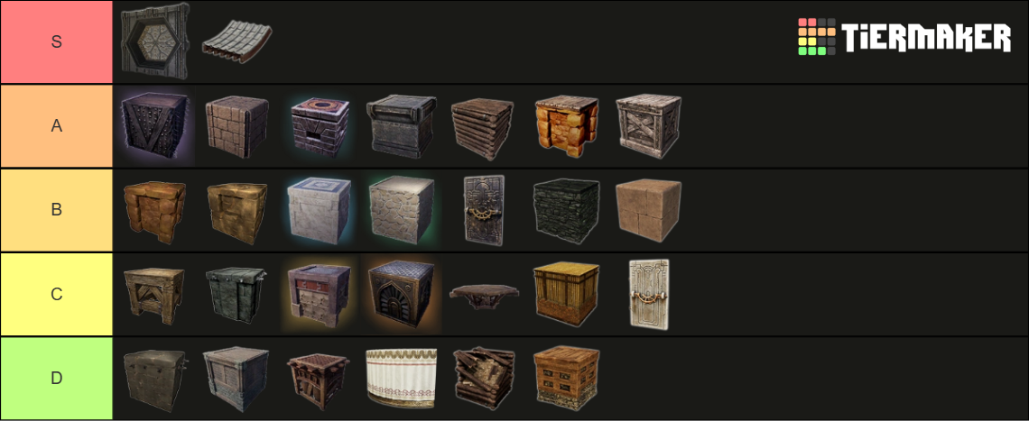 Conan Exiles Building Sets Tier List (Community Rankings) - TierMaker