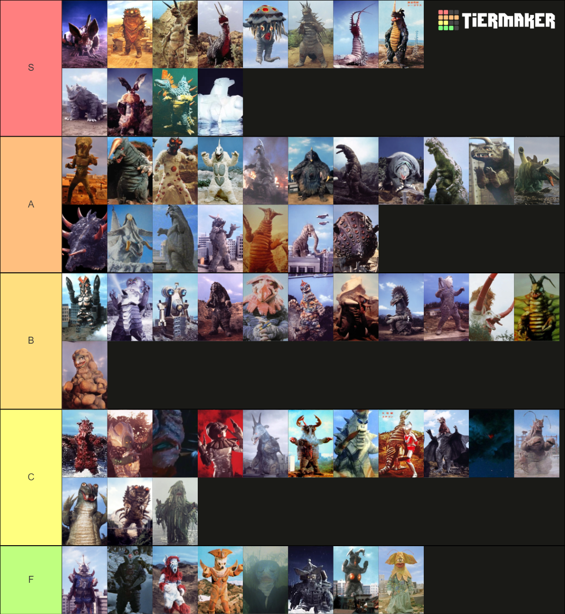 Ultraman Jack All Kaijus & Aliens Tier List (Community Rankings ...