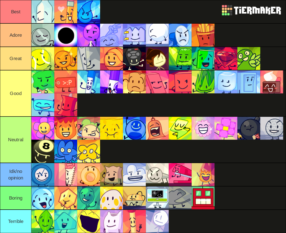 BFDI/BFDIA/IDFB/BFB/TPOT Tierlist Tier List (Community Rankings ...