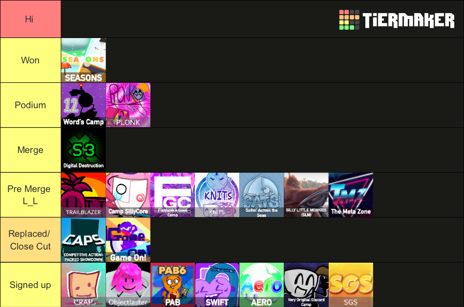 Super Duper OSC Camp Tierlist!!! 2025 Edition Tier List (Community ...