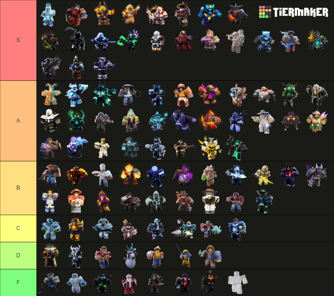 Roblox Bedwars (Season 13) Tier List (Community Rankings) - TierMaker