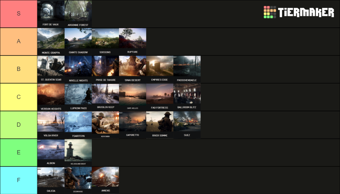All bf1 maps Tier List (Community Rankings) - TierMaker