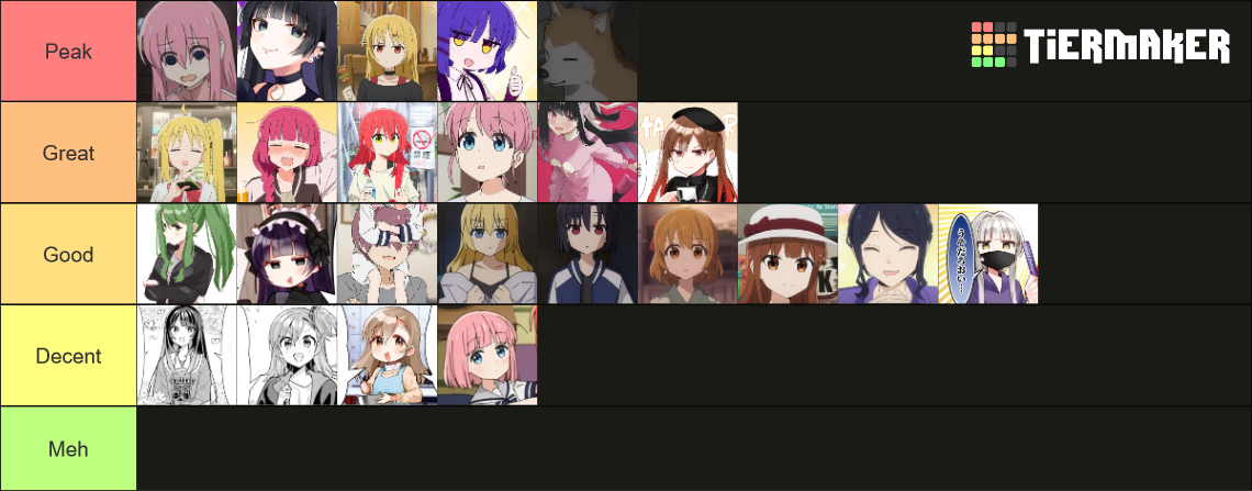 Bocchi the Rock! Characters (Manga) Tier List (Community Rankings ...