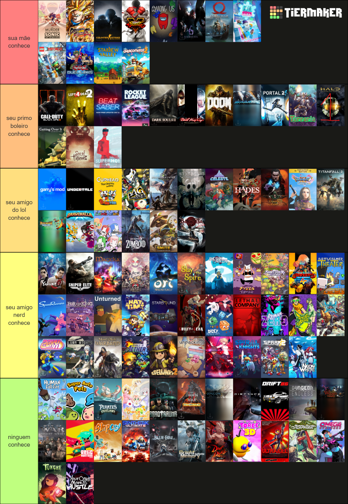 Steam games Tier List (Community Rankings) - TierMaker