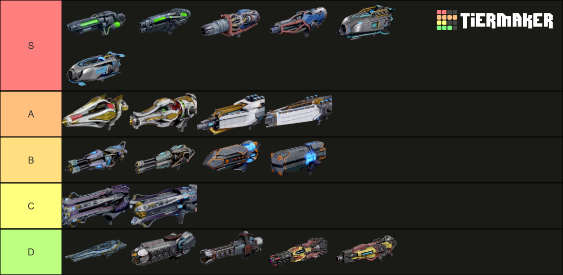 War Robots Tier List (Community Rankings) - TierMaker