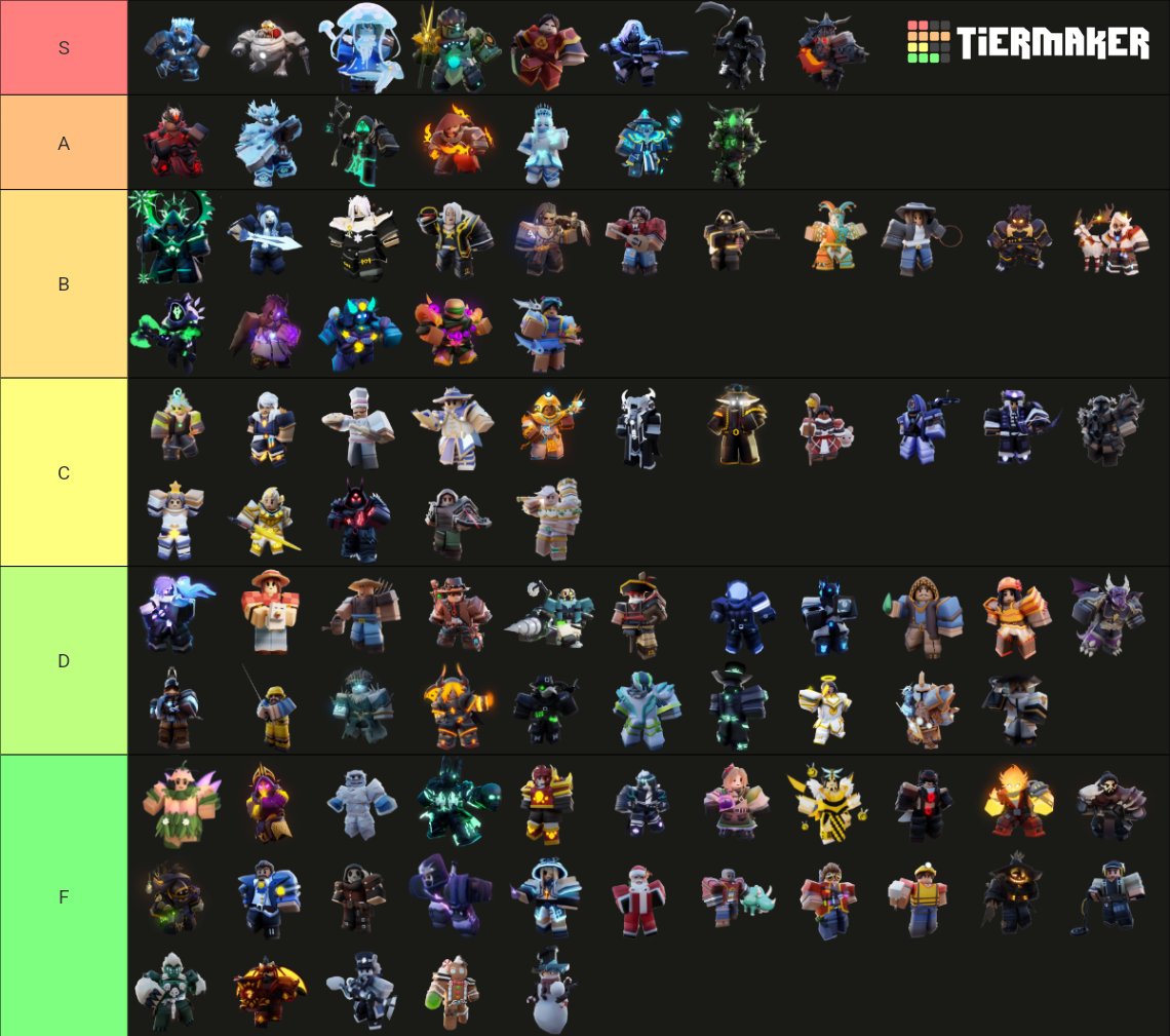 Roblox Bedwars Kit (SEASON 11) Updated! Tier List (Community Rankings ...