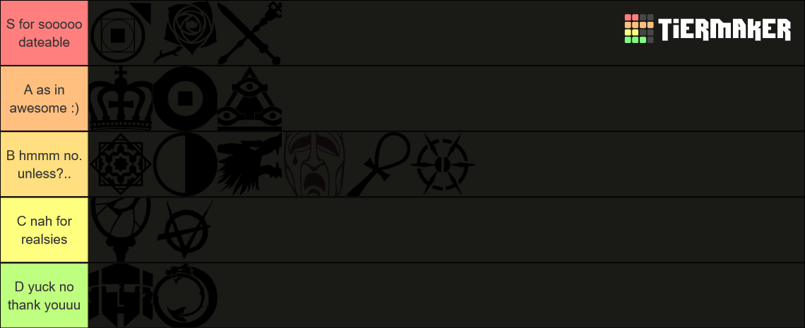 Vampire: The Masquerade Clans Tier List (Community Rankings) - TierMaker