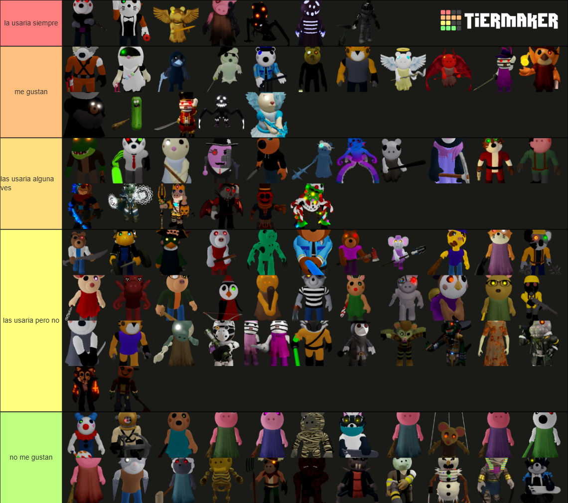 Roblox Piggy all Skins(Up to Season 6) Tier List (Community Rankings ...