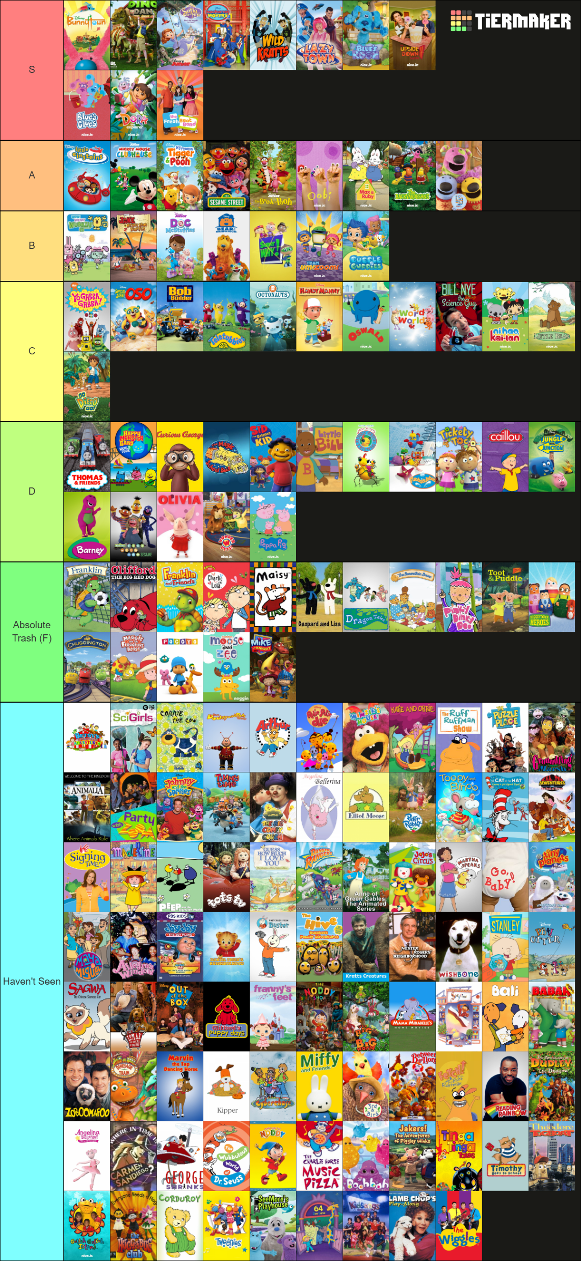 Gen Z Preschool Kids Shows Tier List (Community Rankings) - TierMaker