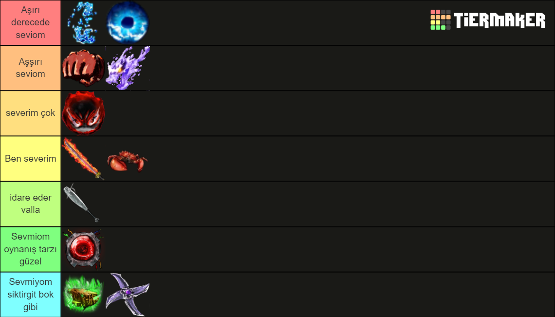 Tsb Characters Tier List (Community Rankings) - TierMaker