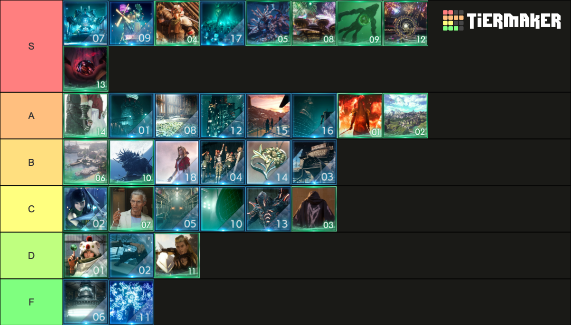 FF7 Remake+Rebirth Chapters Tier List (Community Rankings) - TierMaker