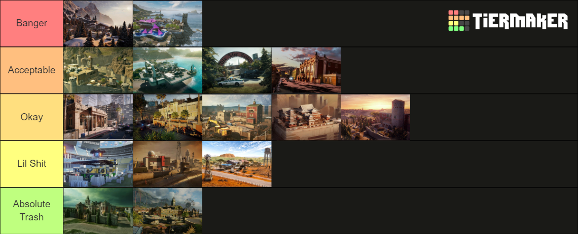 R6S Ranked Map Pool Tier List (Community Rankings) - TierMaker