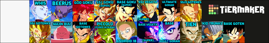 Dragon Ball: Sparking! ZERO All Characters w/Names Tier List (Community ...