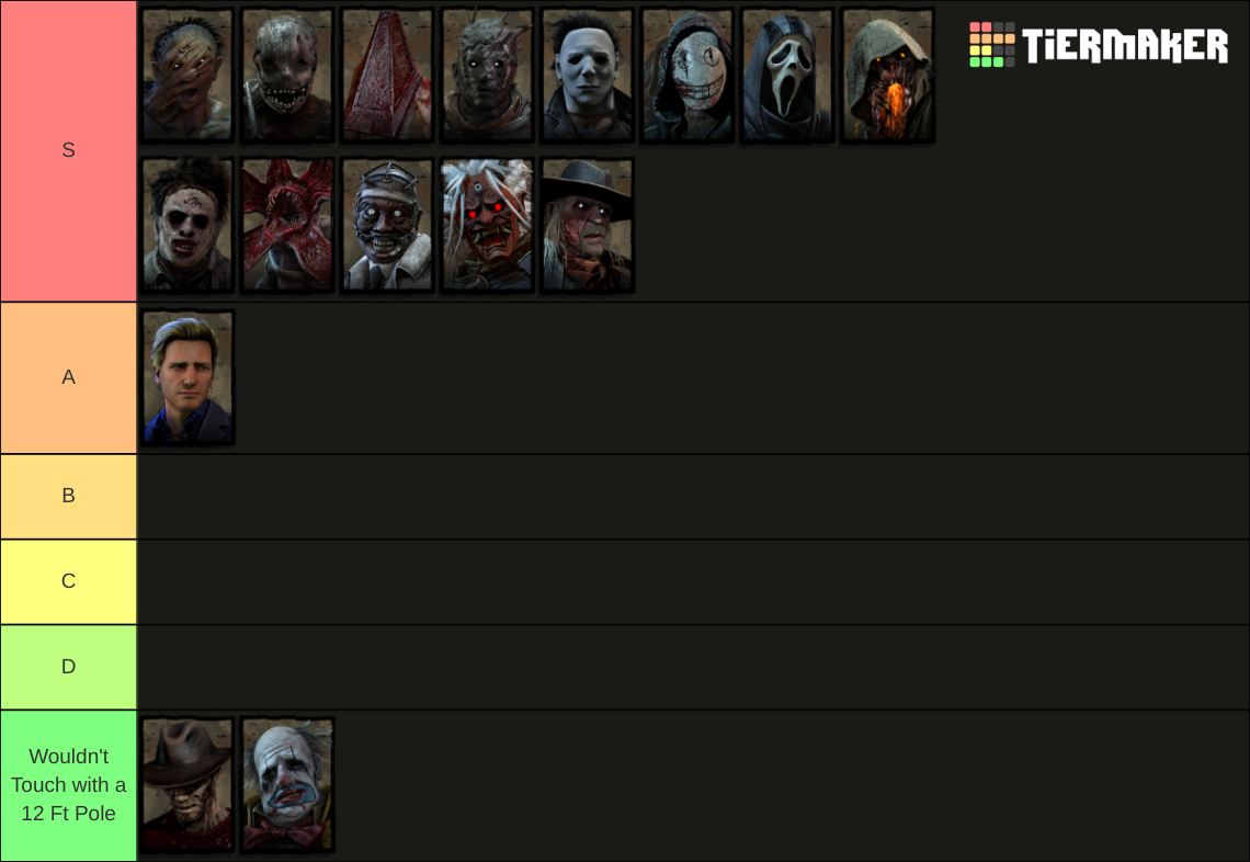 Hottest DBD Characters Tier List (Community Rankings) - TierMaker