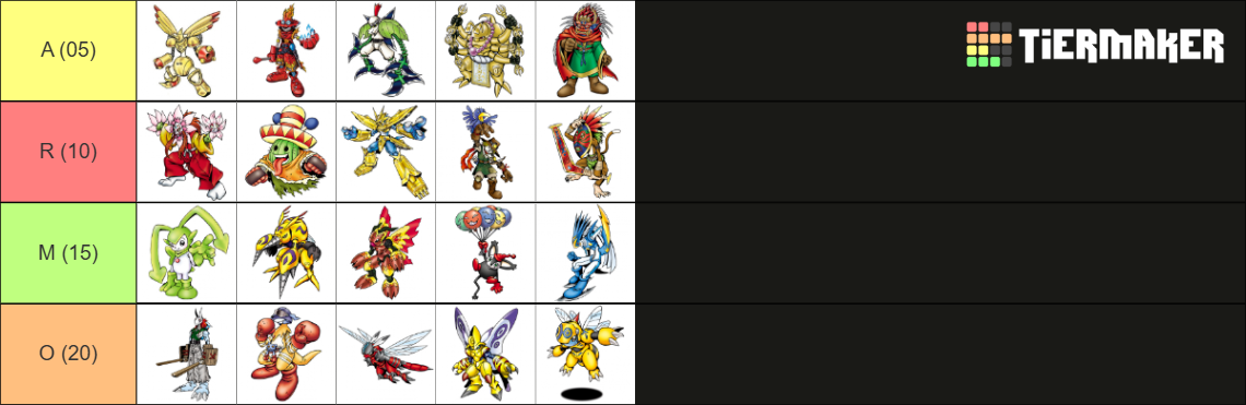 Digimon - Armor & Hybrid Digimon V1 Tier List (Community Rankings ...