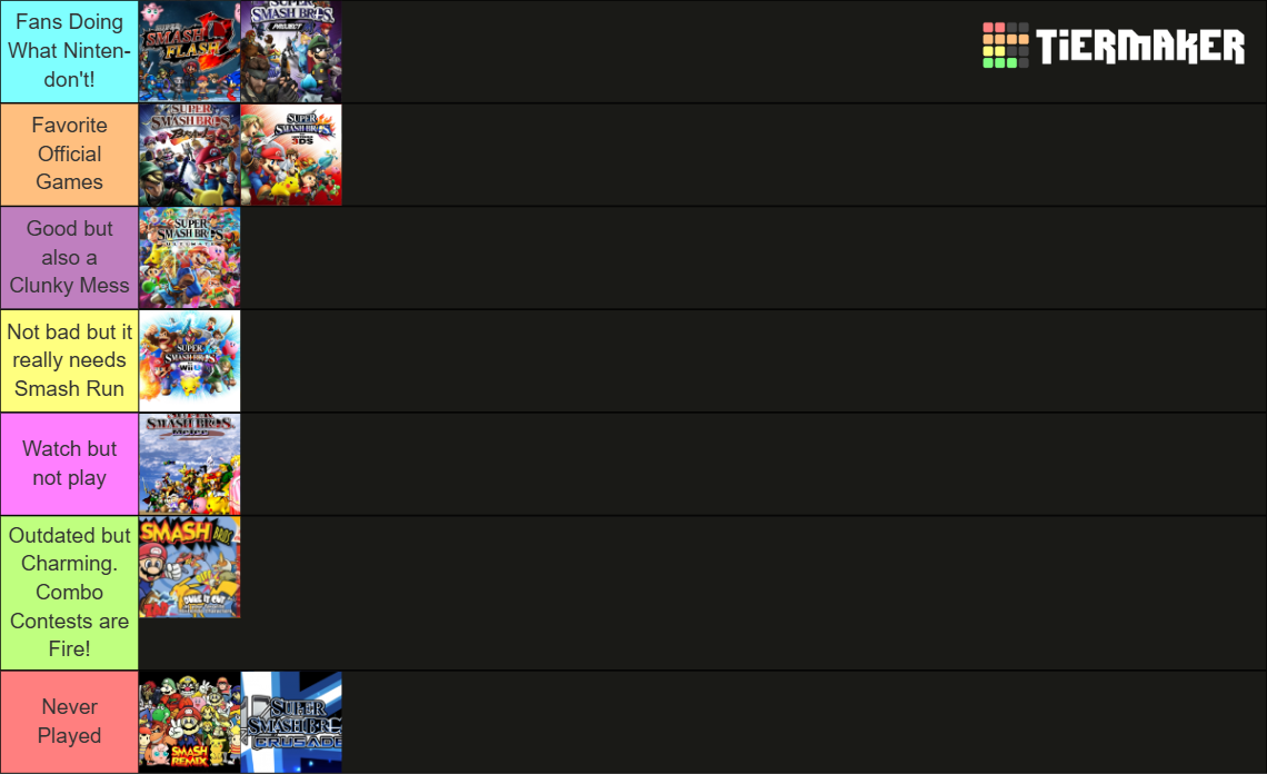 Every Super Smash Bros Game (Including Fan Games) Tier List (Community ...