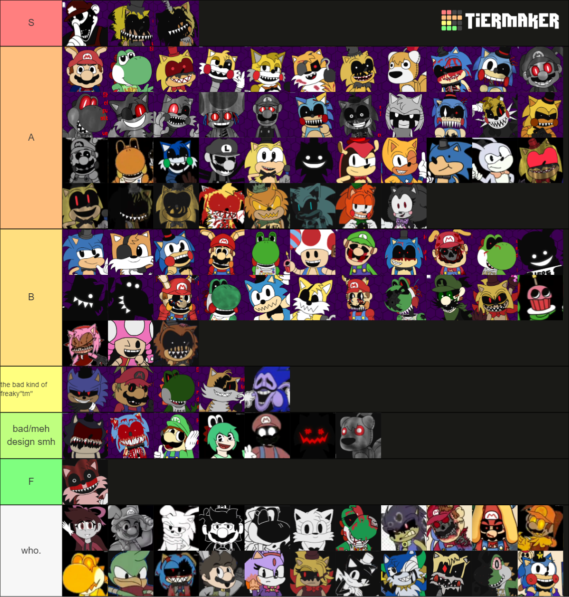 Fnas All Characters Tier List (Community Rankings) - TierMaker