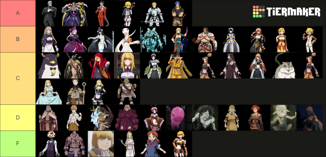 overlord Tier List (Community Rankings) - TierMaker