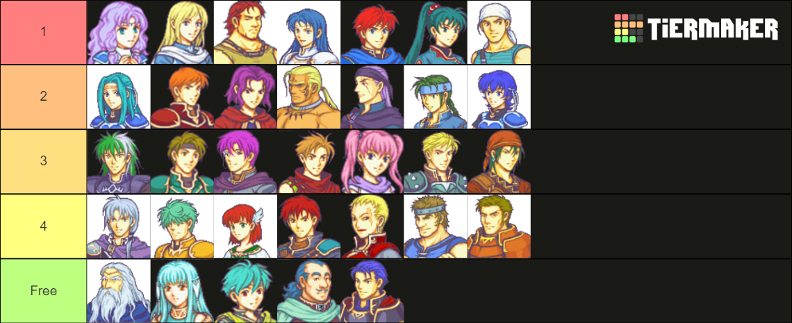 FE7 Playable Characters Tier List (Community Rankings) - TierMaker
