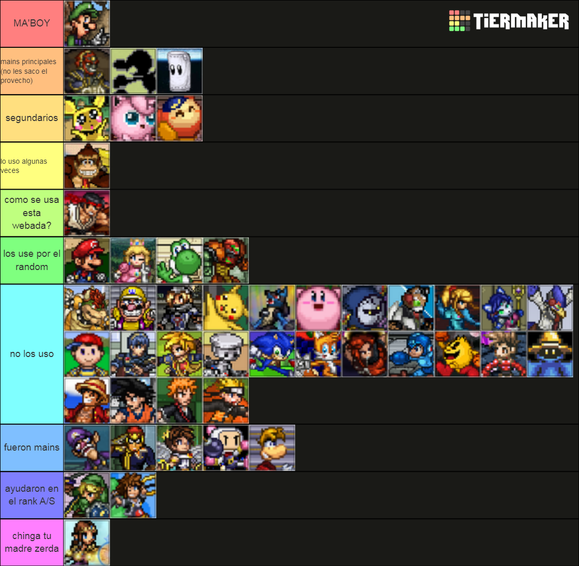 SSF2 Tier List (Community Rankings) - TierMaker