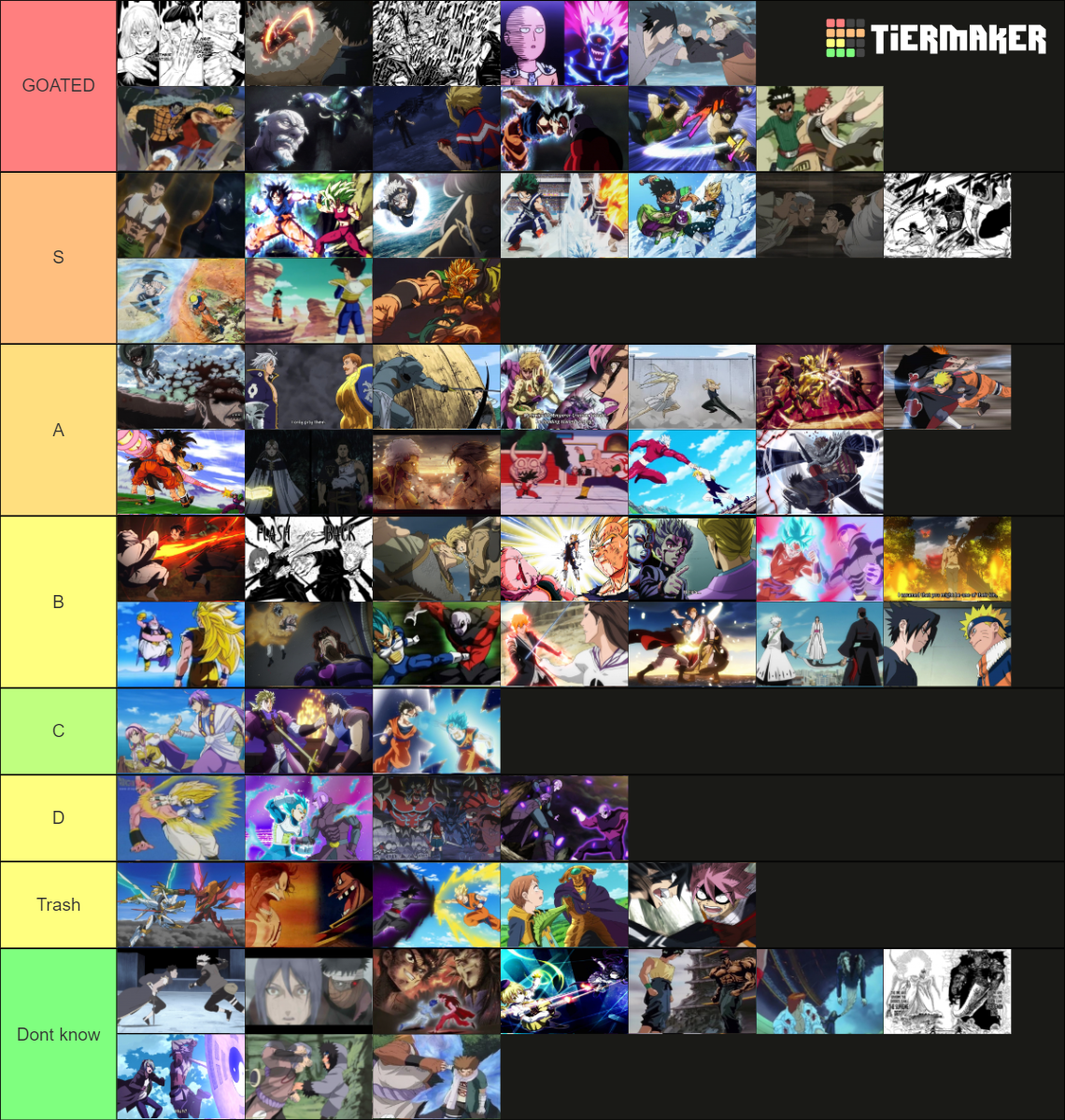 Anime fights list(200+) Tier List (Community Rankings) - TierMaker