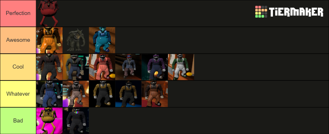 MX Skins [Pillar Chase 2] Tier List (Community Rankings) - TierMaker