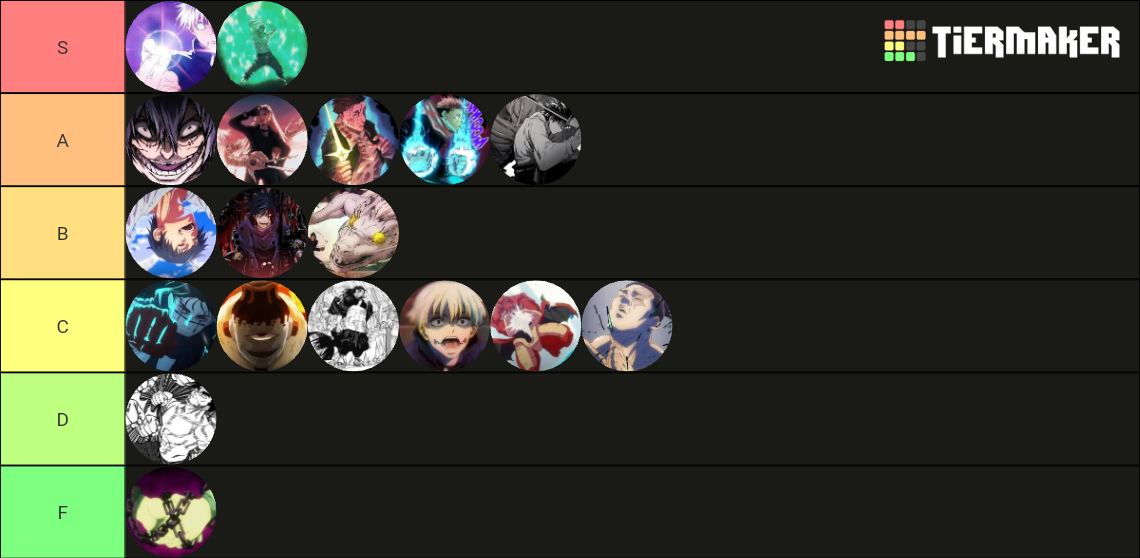 Jujutsu Legacy Sword, CT, and Vessel Tier List (Community Rankings) - TierMaker