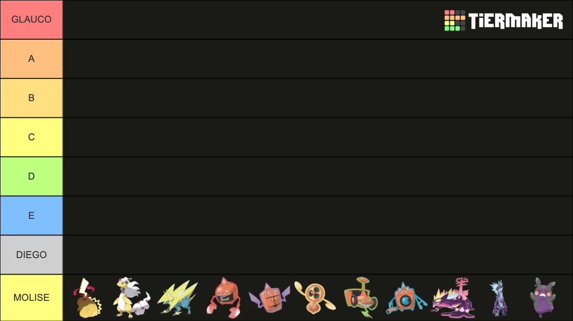 Every Electric Type Pokémon Tier List (Community Rankings) - TierMaker