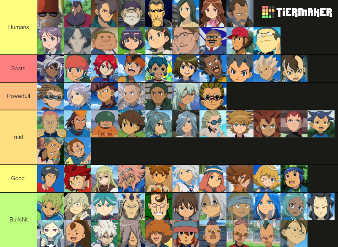 ALL INAZUMA ELEVEN CHARACTERS (BEST VERSION) Tier List (Community ...