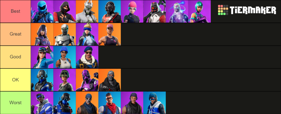 Fortnite All Exclusive Skins Tier List (Community Rankings) - TierMaker