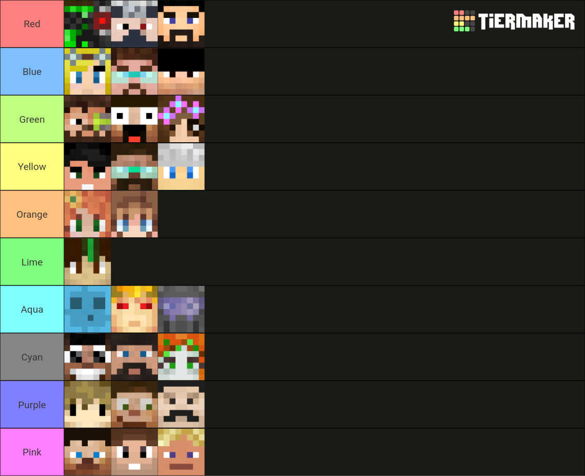 Hermitcraft Members - Season 10 Tier List (Community Rankings) - TierMaker