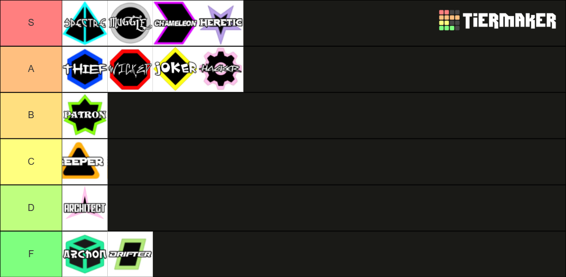Crazy stairs Tier List (Community Rankings) - TierMaker