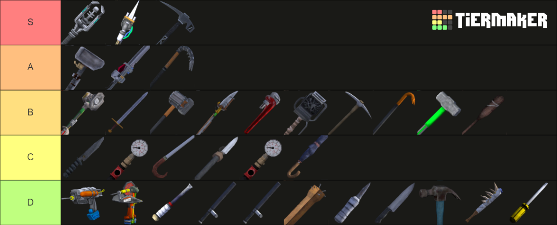 Abiotic Factor Melee Weapons Tier List (Community Rankings) - TierMaker