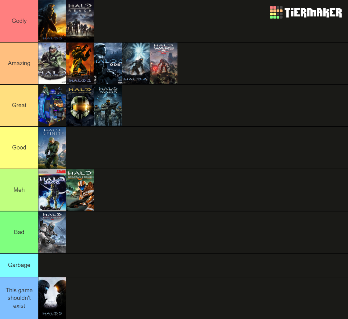 All Halo Games (Literally all of them) Tier List (Community Rankings ...