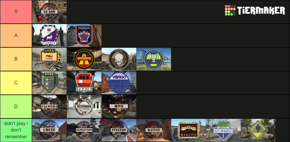 All CS:GO Wingman maps (including cut/former) Tier List (Community ...