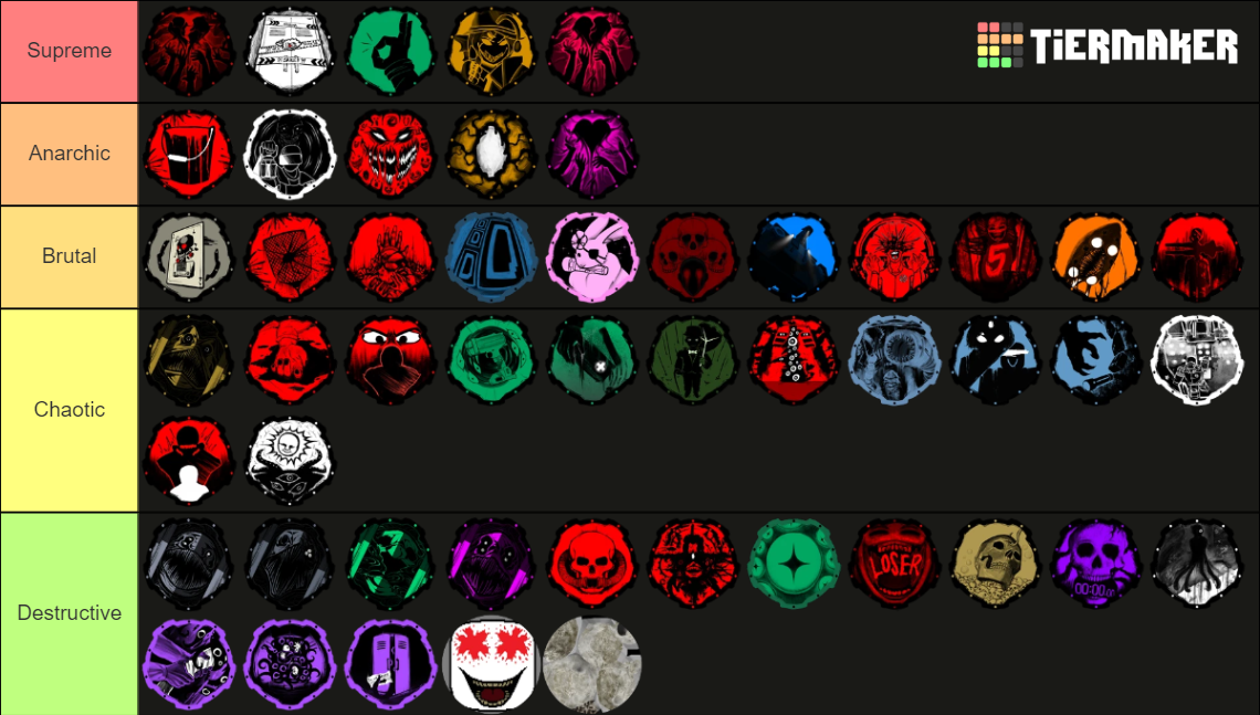 Roblox Pressure achievement badges Tier List (Community Rankings ...