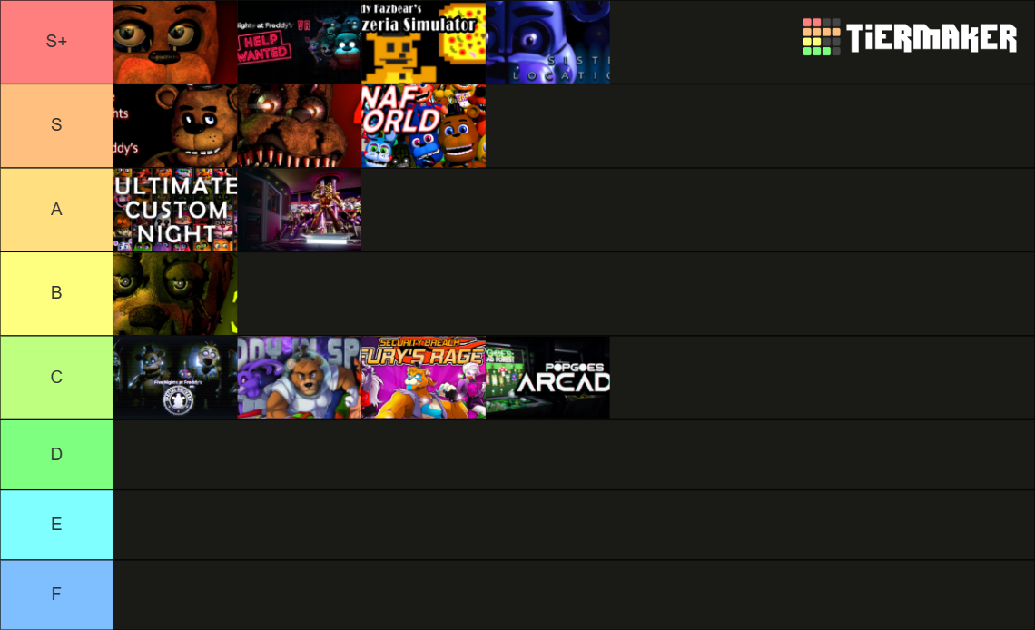 Five Nights at Freddy's Games Tier List (Community Rankings) - TierMaker