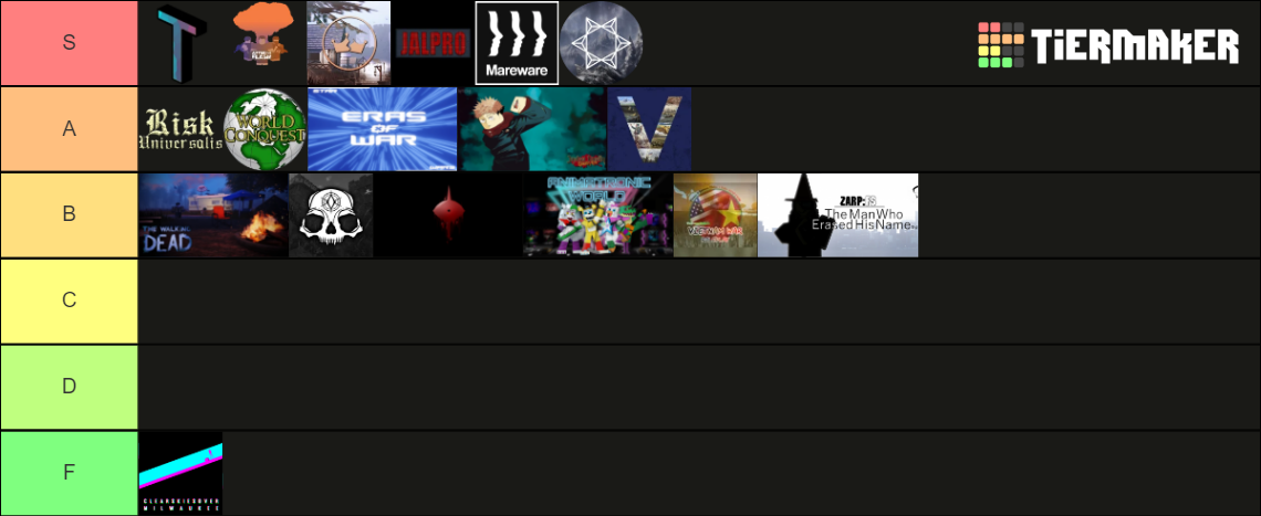ROLEPLAY GAMES ON ROBLOX Tier List (Community Rankings) - TierMaker