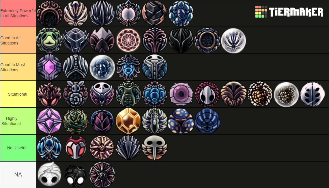 Hollow Knight Charms Tier List (Community Rankings) - TierMaker